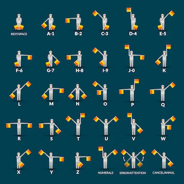 Yuk Mengenal Lebih Dalam Semaphore: Sejarah, Manfaat dan Gerakan