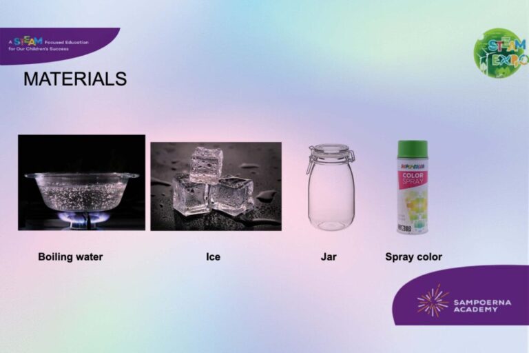 Pengertian Kondensasi, Jenis, Bentuk, dan Klasifikasinya