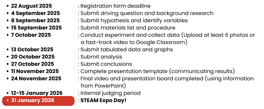 STEAM EXPO - Sampoerna Academy - Program